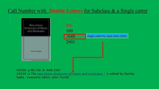 Library of Congress Classification & Call Numbers for Non-Catalogers ...