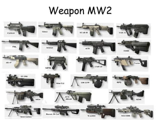 Call of duty modern warfare 2 | PPT