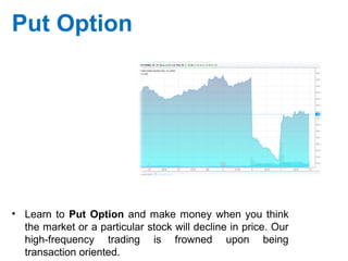 Call option | PPT