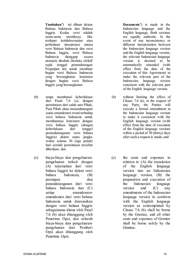 Perjanjian Opsi Beli - Call option agreement_Bilingual (Beli Perjanjian ...