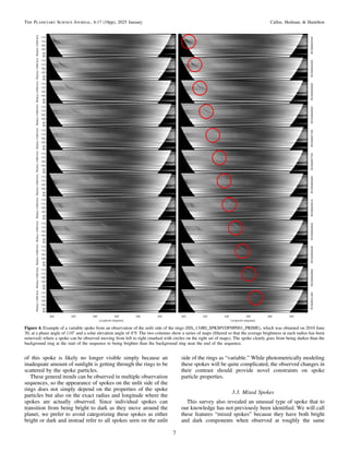 A Survey of Cassini Images of Spokes in Saturn’s Rings: Unusual Spoke ...