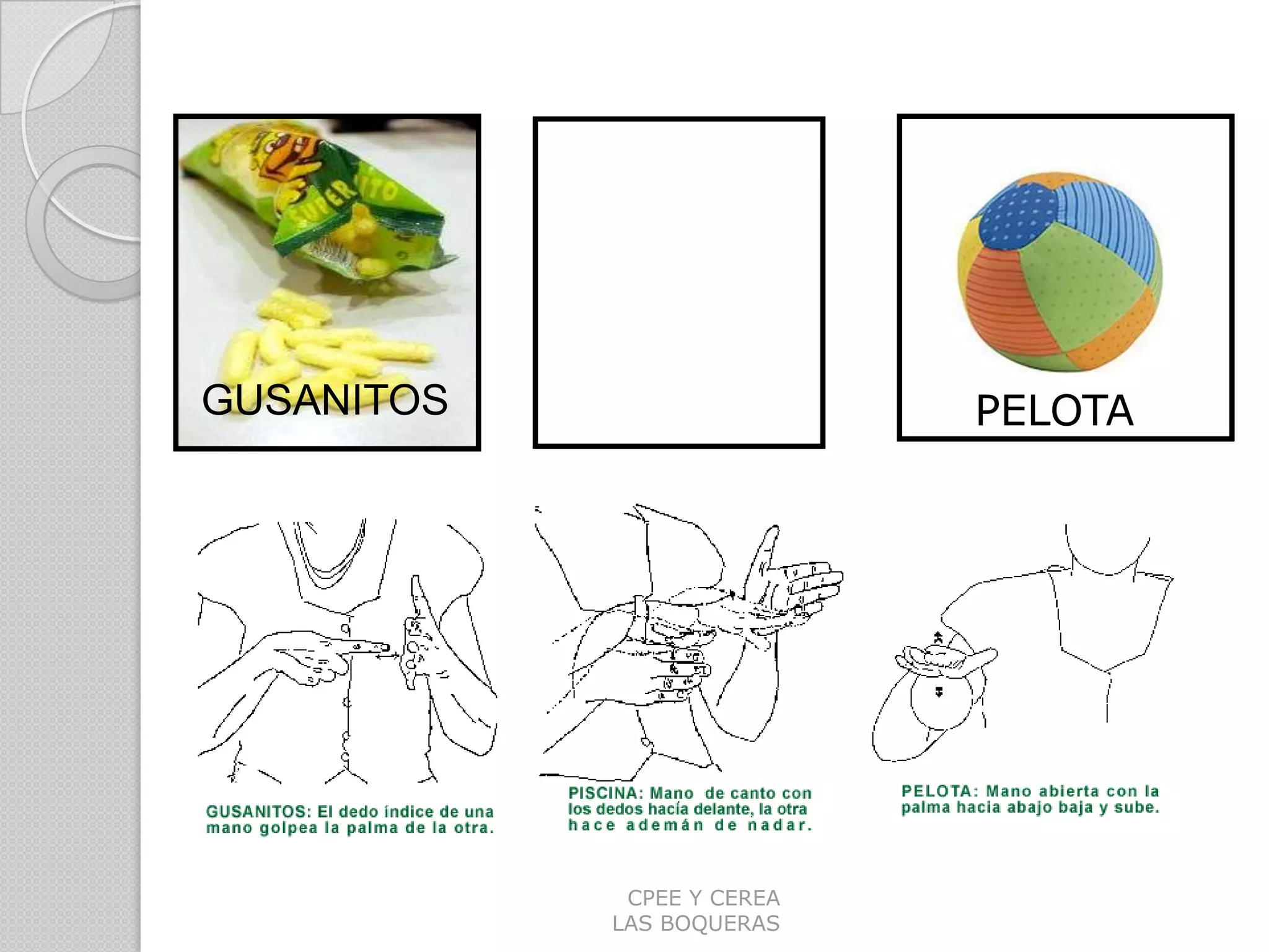 SISTEMAS SAAC PECS - HABLA SIGNADA DE B. SCHAEFFER | PPT