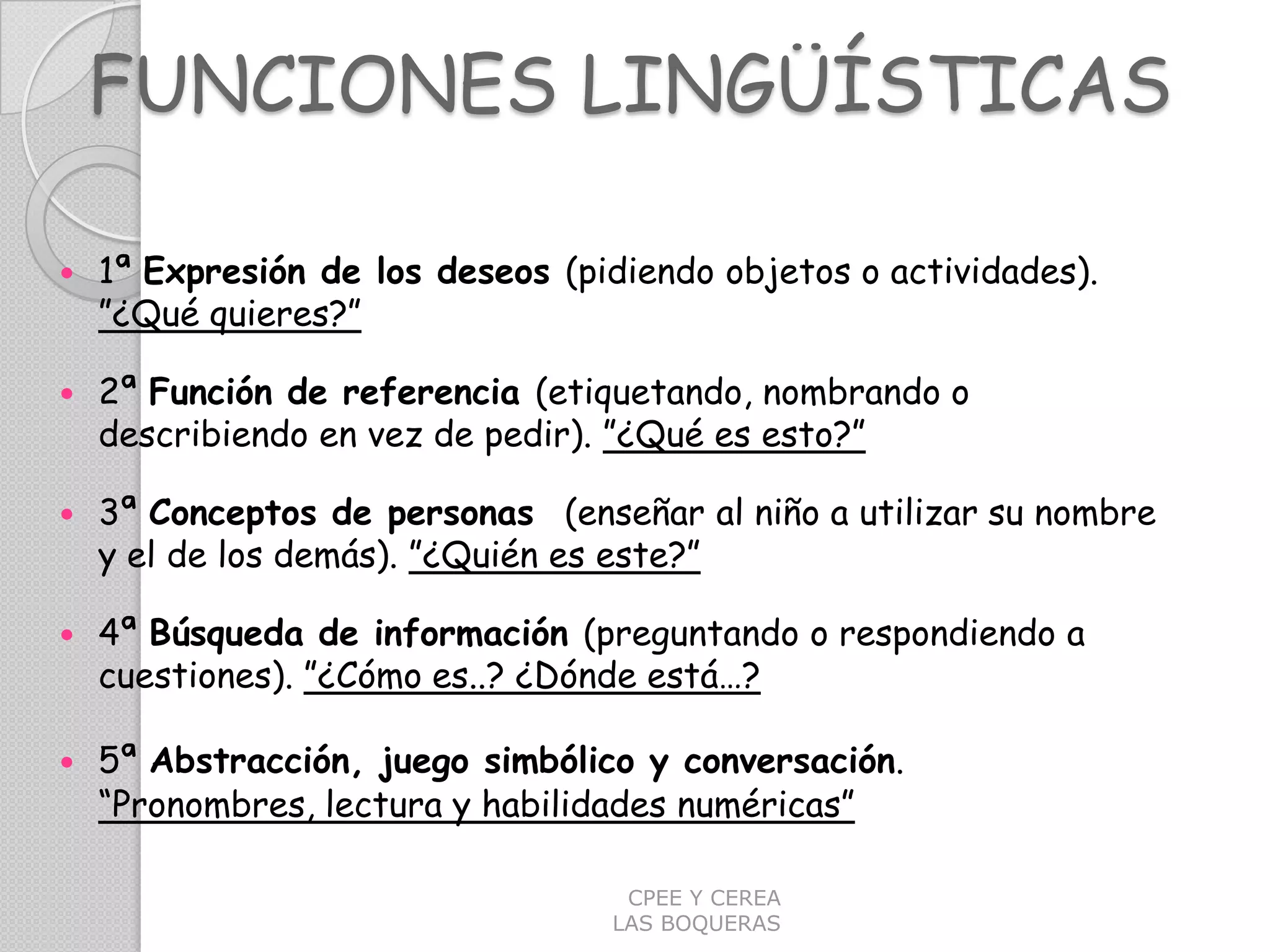 SISTEMAS SAAC PECS - HABLA SIGNADA DE B. SCHAEFFER | PPT