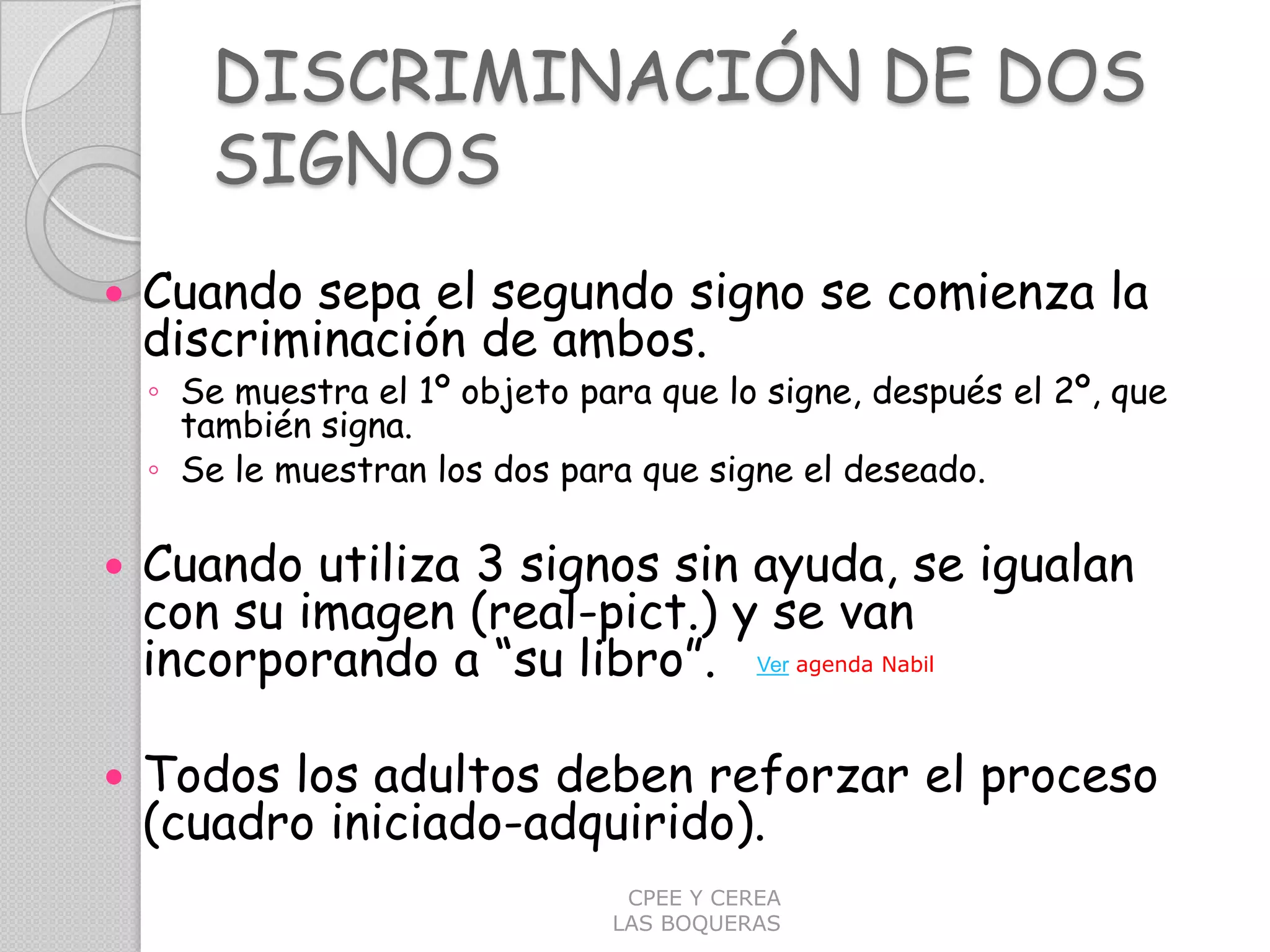 SISTEMAS SAAC PECS - HABLA SIGNADA DE B. SCHAEFFER | PPT