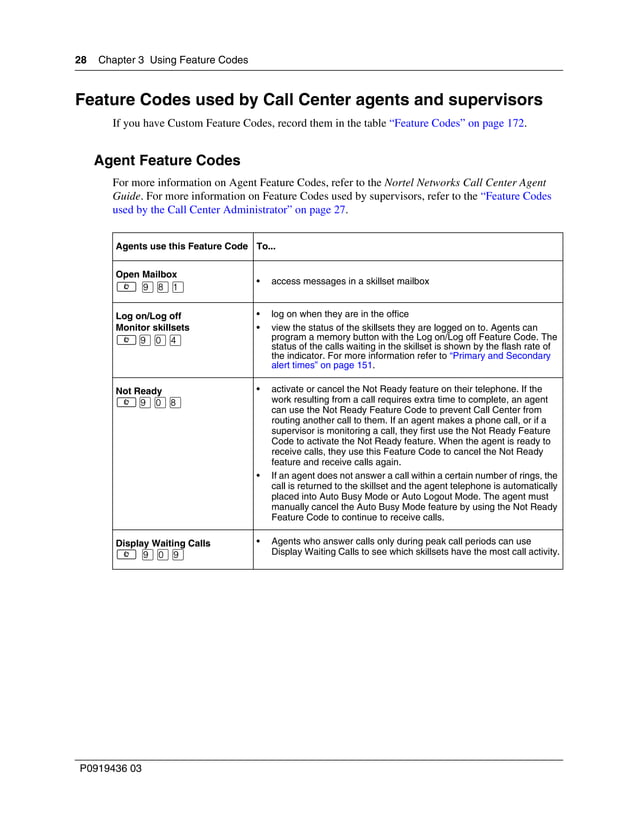 Call pilot call center setup and operation | PDF