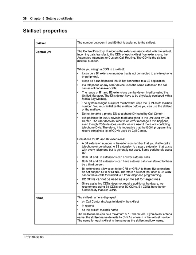 Call pilot call center setup and operation | PDF