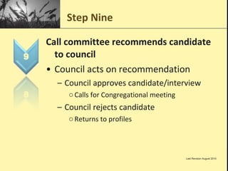 South Dakota Synod Call Process-Revised | PPT