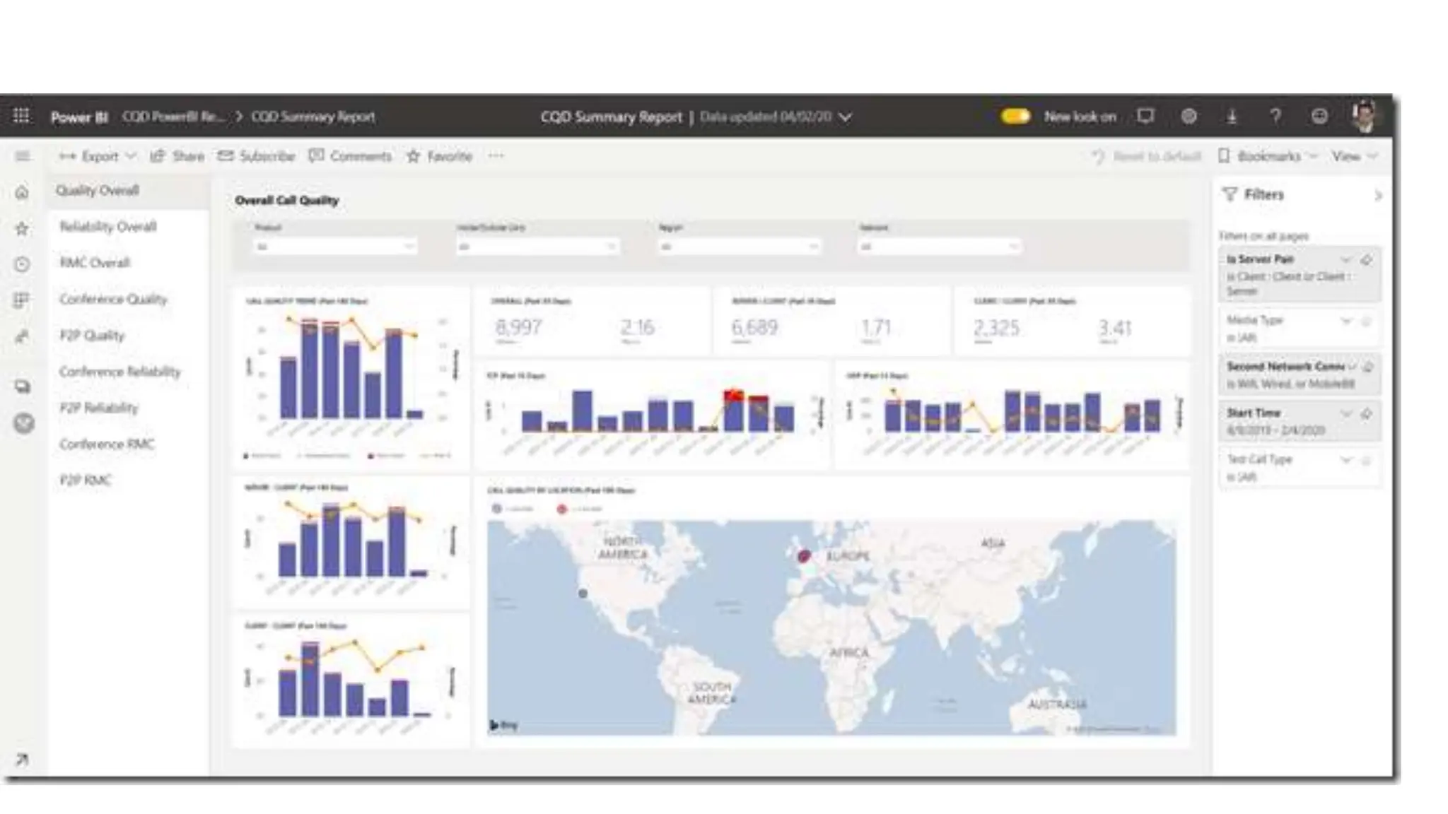 Competitor analysis- Call quality dashboard for MS teams | PPT