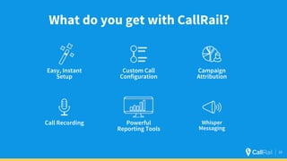CallRail - Call Tracking & Analytics | PPT