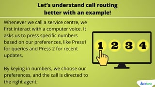 A Complete Guide to Call Routing | PDF
