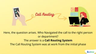A Complete Guide to Call Routing | PDF