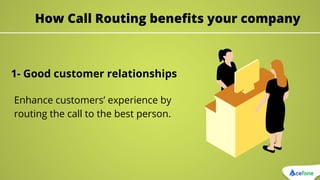 A Complete Guide to Call Routing | PDF