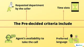 A Complete Guide to Call Routing | PDF