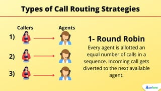 A Complete Guide to Call Routing | PDF