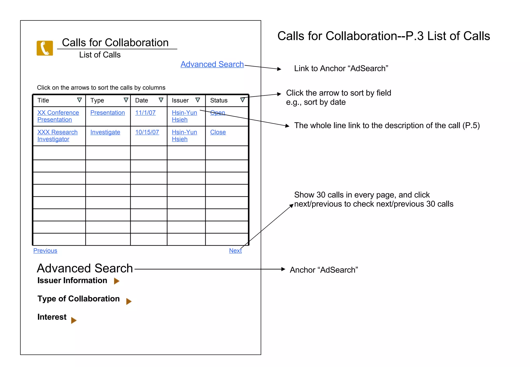 Calls For Collaboration | PPT