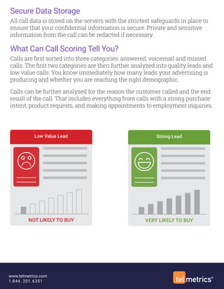 Call Scoring | PDF