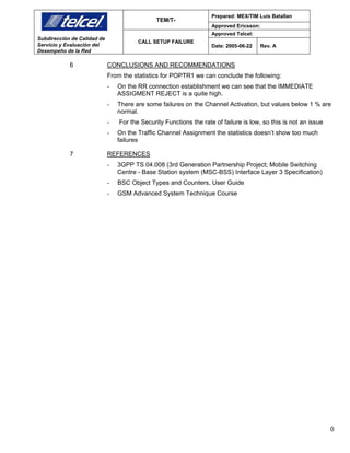 Call setup failure | PDF