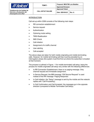 Call setup failure | PDF
