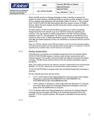 Call setup failure | PDF