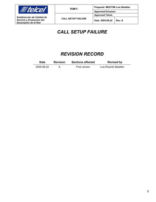Call setup failure | PDF