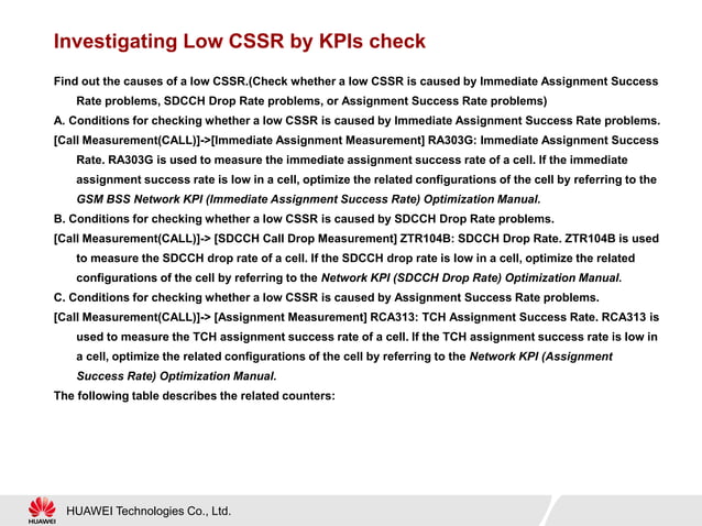 Call Setup Success Rate Definition and Troubleshooting | PDF ...