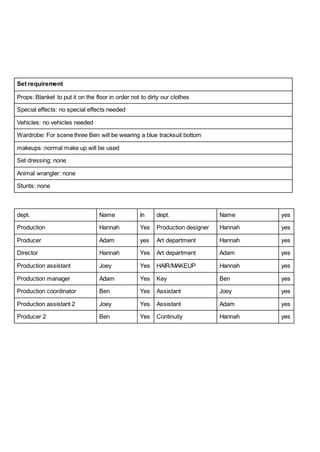 Callsheet | DOCX