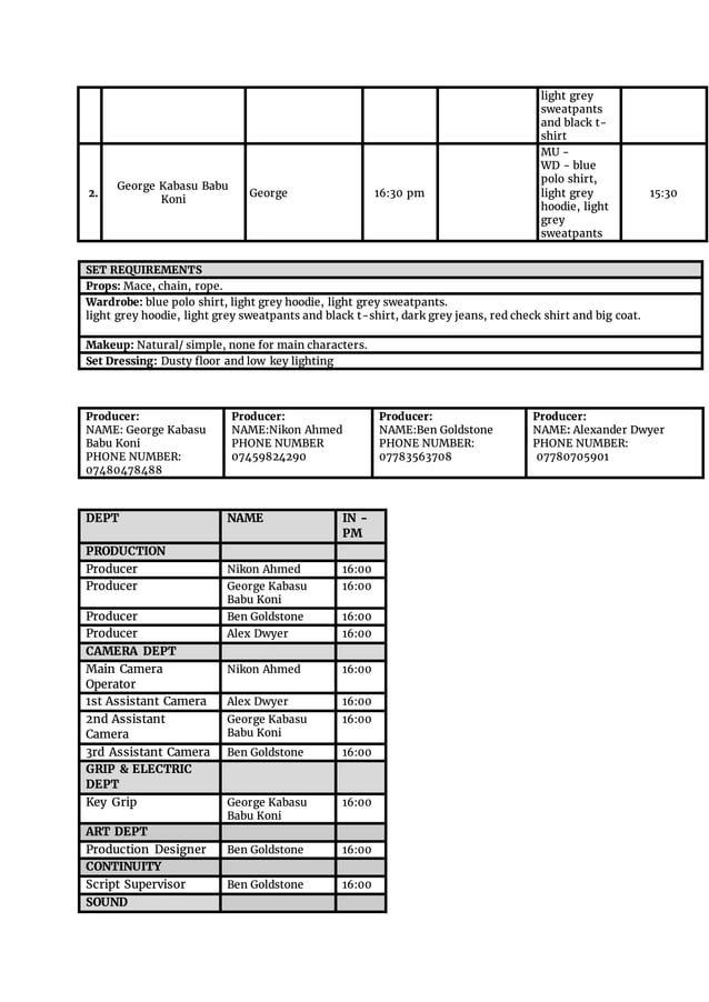 Call sheet2 | PDF