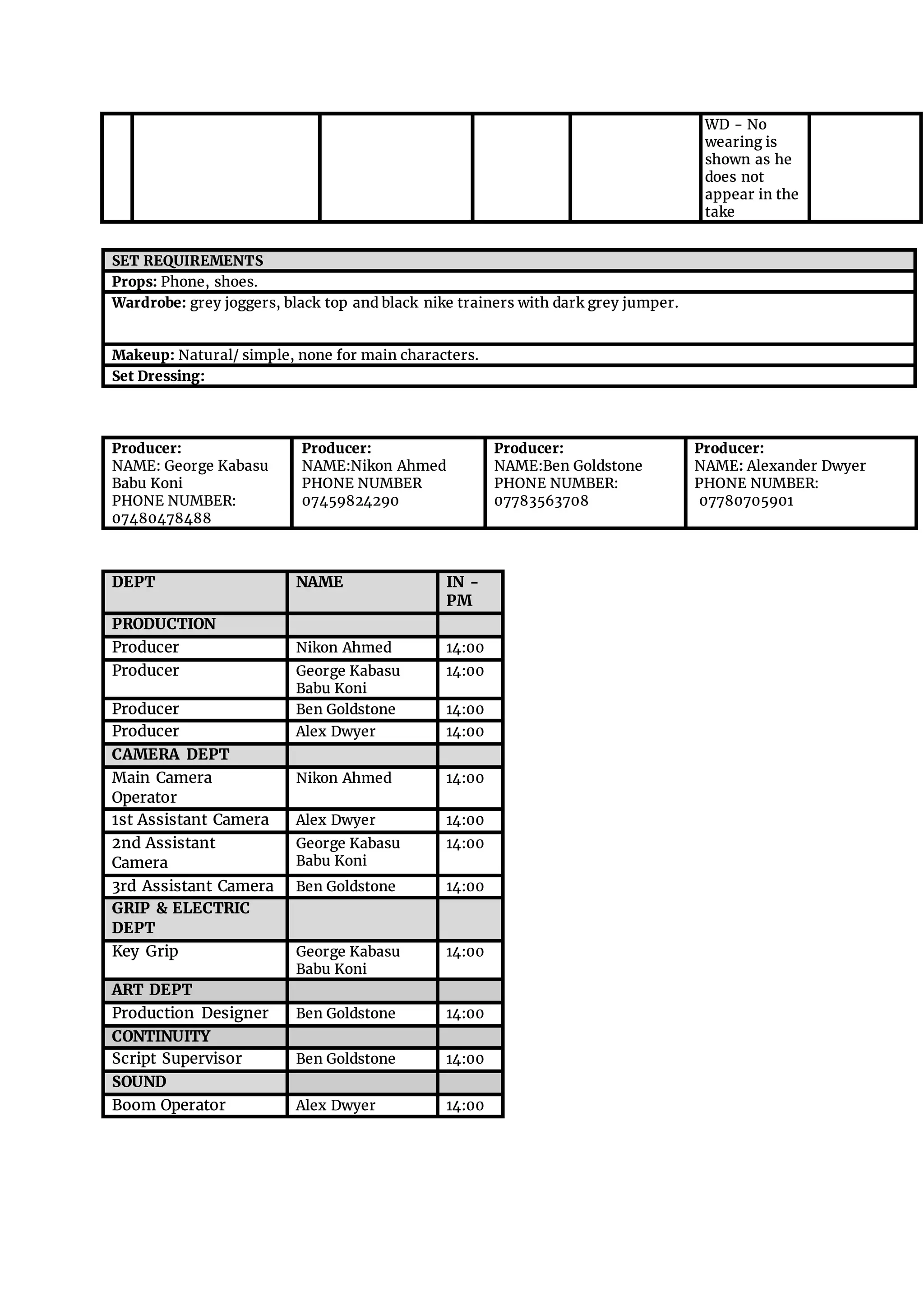 Call sheet3 (1) | PDF