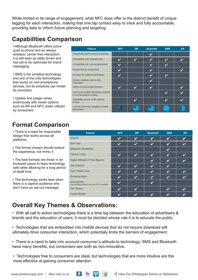 Call To Action | PDF