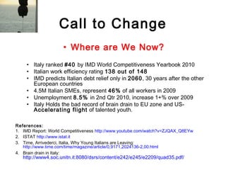 Call To Change 1 | PPT | Business | Business and Finance