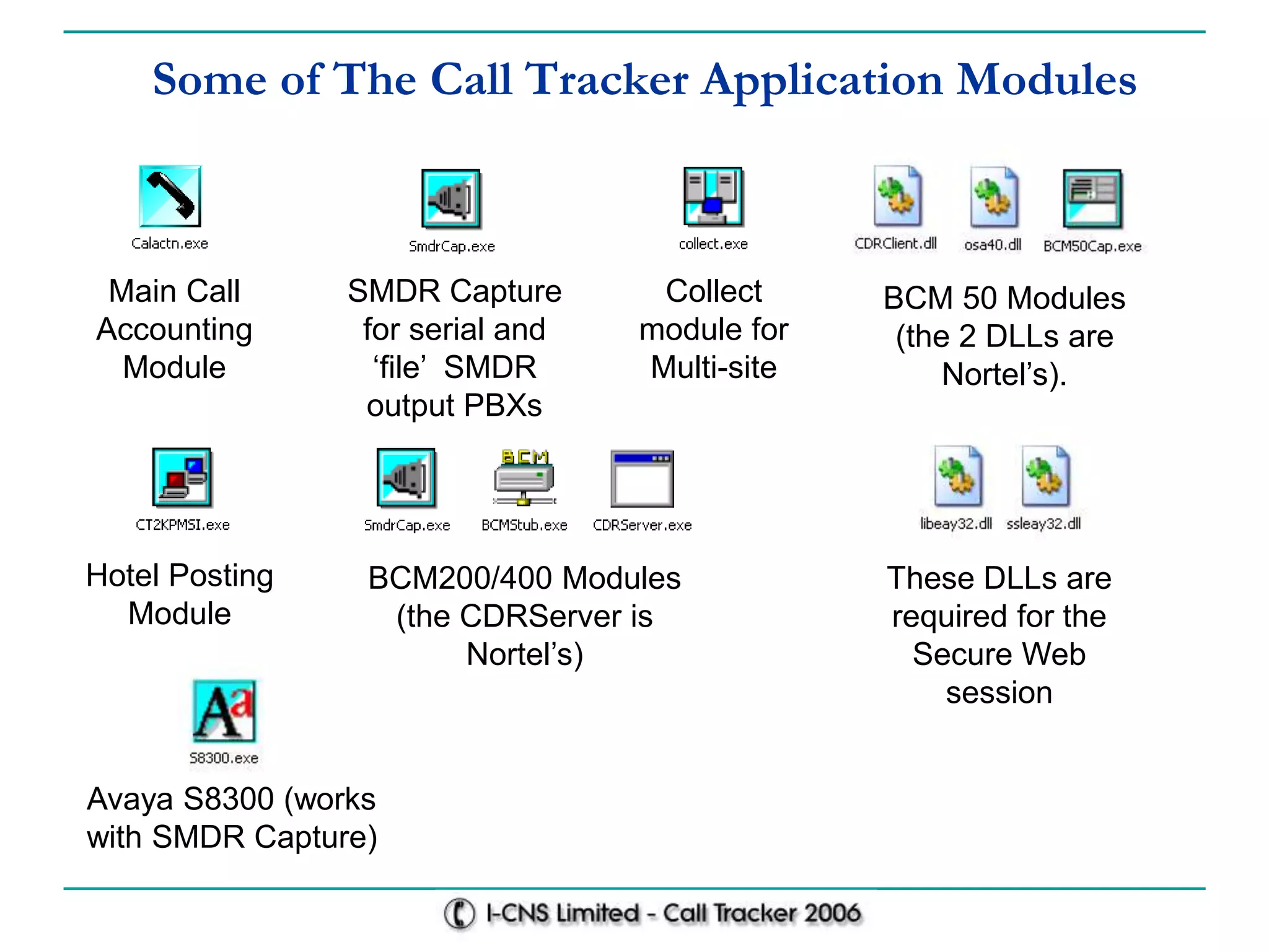CallTrackerBasicConceptsv2.ppt
