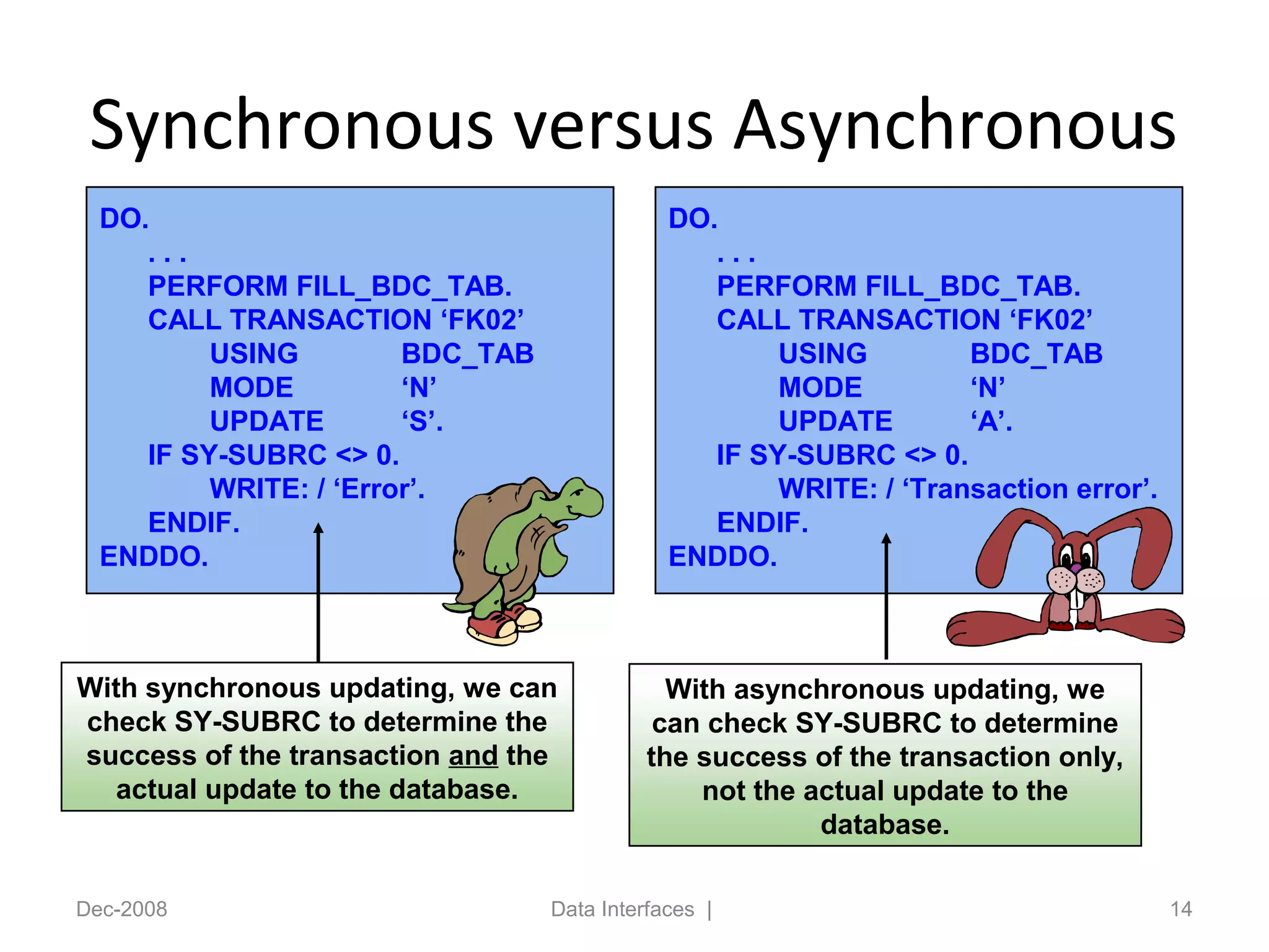 Call Transaction Method Ppt