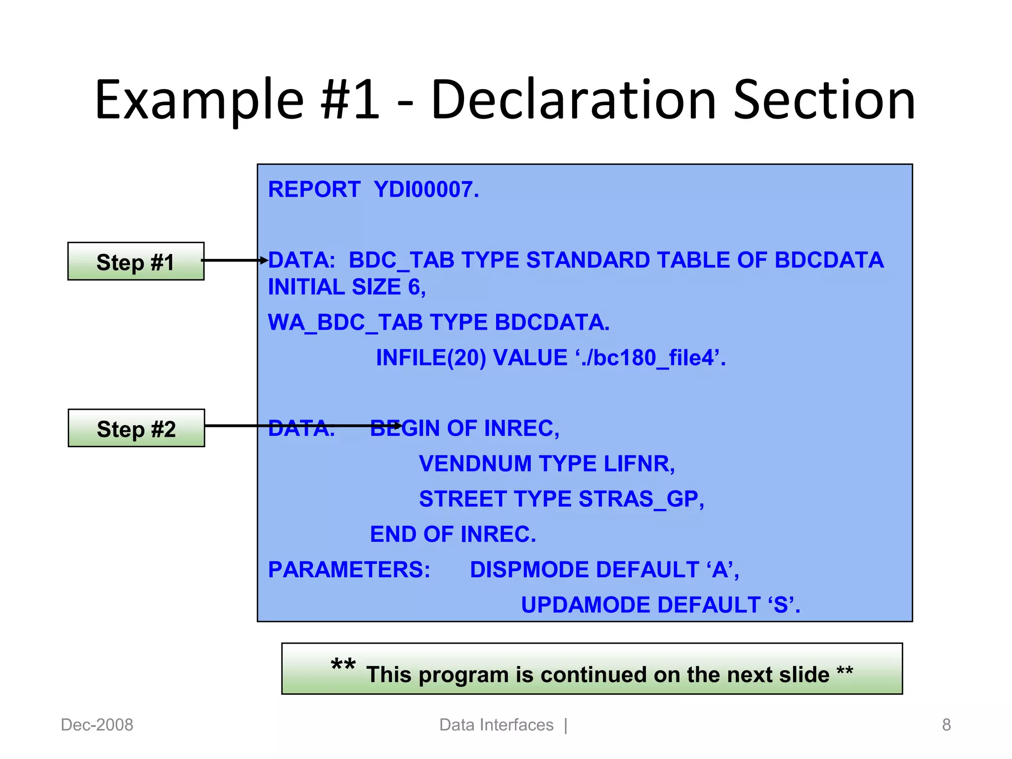 Call Transaction Method Ppt