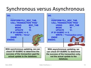 Call transaction method | PPT
