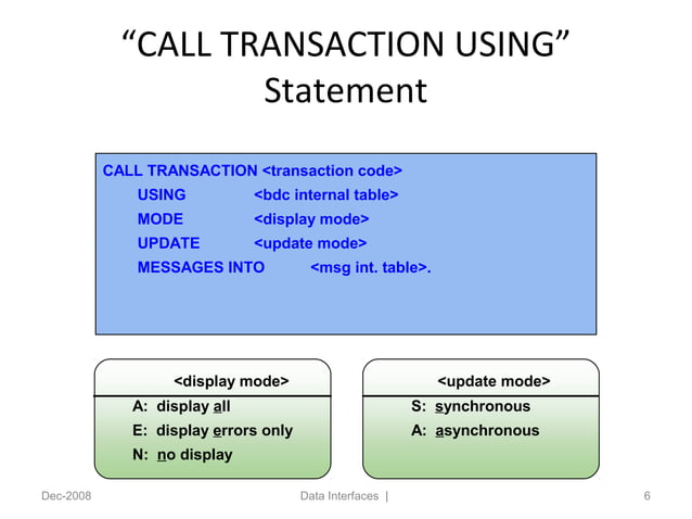 Call transaction method | PPT