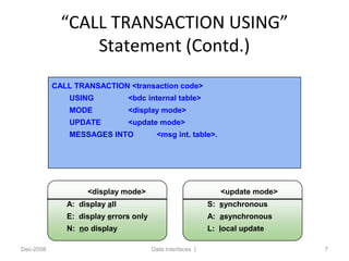 Call transaction method | PPT