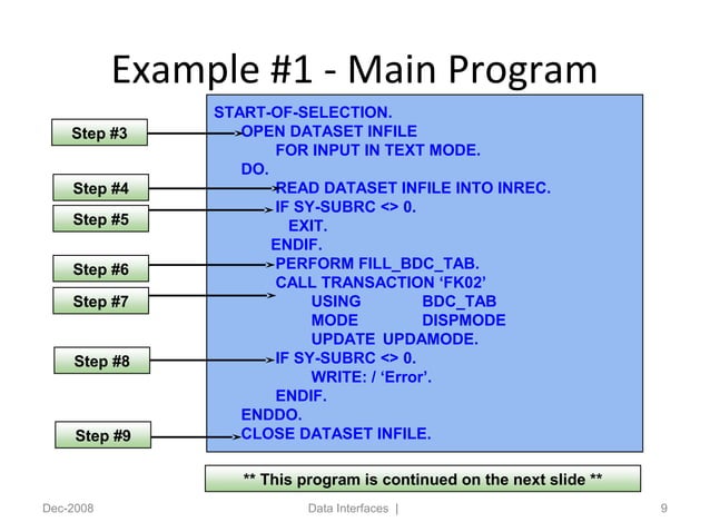 Call Transaction Method Ppt