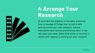 A Comprehensive Guide On How To Write A Research Paper | PPT