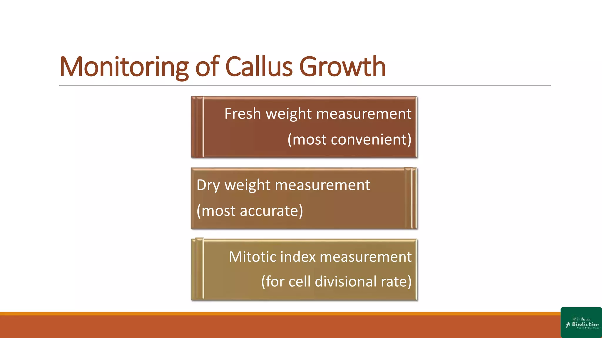 Callus culture - Plant Tissue Culture | PPTX