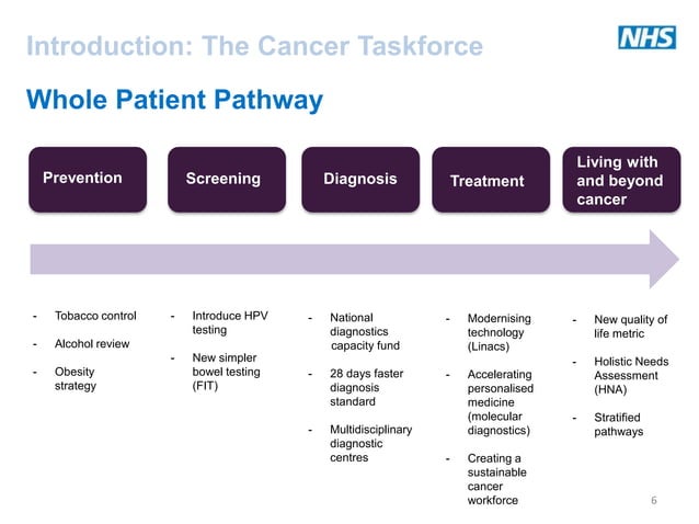 Transforming Cancer Services | PPT