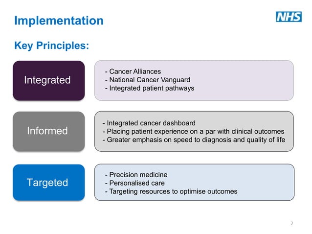 Transforming Cancer Services | PPT