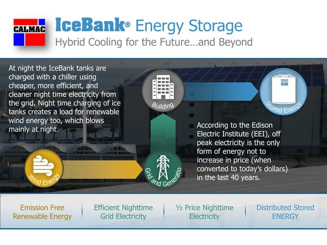 Calmac Icebank Energy Storage | PPTX | Gas and Electric | Home Utilities