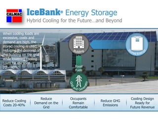 Calmac Icebank Energy Storage | PPTX