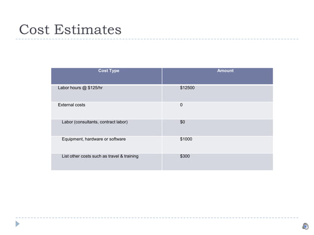 Calmat pm final presentation1 | PPTX