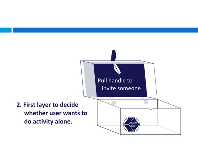 CALM BOX | PPT