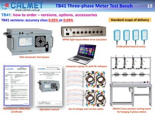 Calmet Calibration Equipment TB41 Presentation | PPT