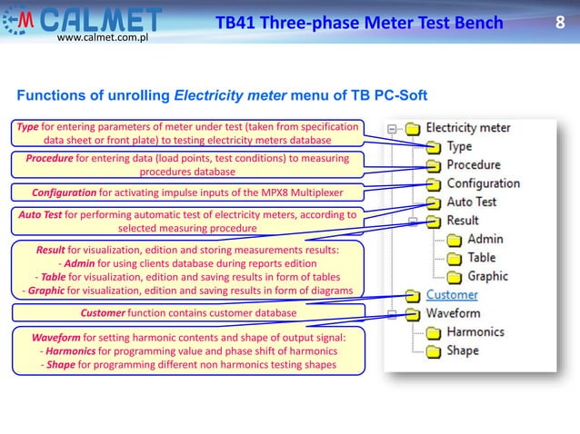 Calmet Calibration Equipment TB41 Presentation | PDF