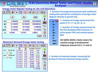 Calmet testing energy-measurement-equipment | PPTX