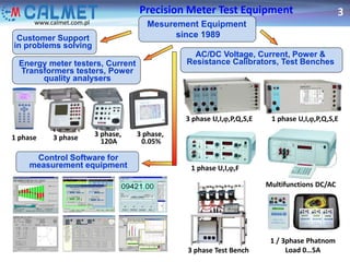 Calmet testing energy-measurement-equipment | PPTX