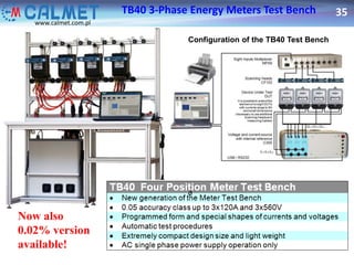 Calmet testing energy-measurement-equipment | PPTX